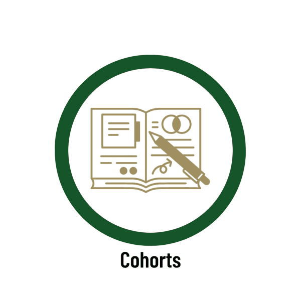 UNC Charlotte FIT Program - Office of Undergraduate Education
